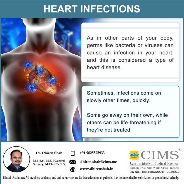 HEART INFECTIONS. | The Best Cardiac Surgeon in Ahmedabad and Best ...